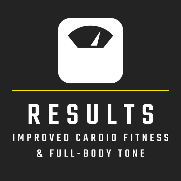 Profiles Gym | Les Mills Group Fitness | BODYSTEP®